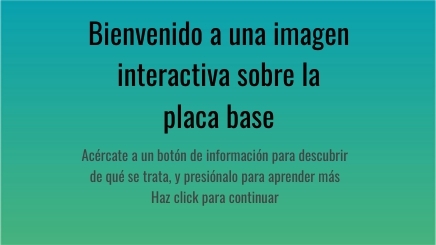 La placa base | Genially