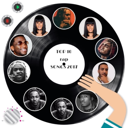 top 10 rap song 2017 | Genially