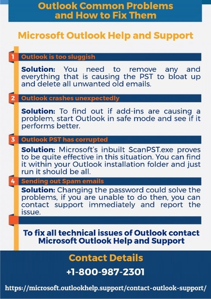 outlook-support | Genially
