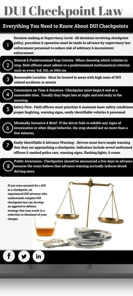 DUI CHECKPOINT LAW | Genially