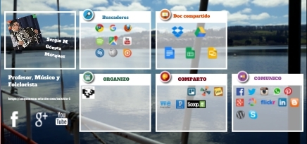 Sergio Marcelo Gómez Márquez | Genially