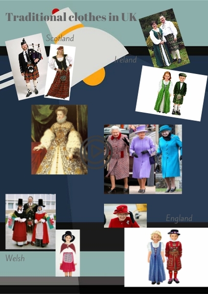 Traditional clothes in UK | Genially