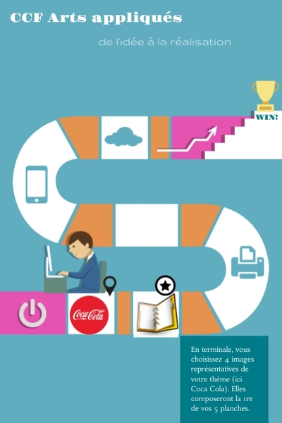 CCF Arts appliqués | Genially