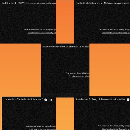 Multiplicación | Genially