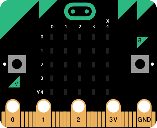 Microbit | Genially
