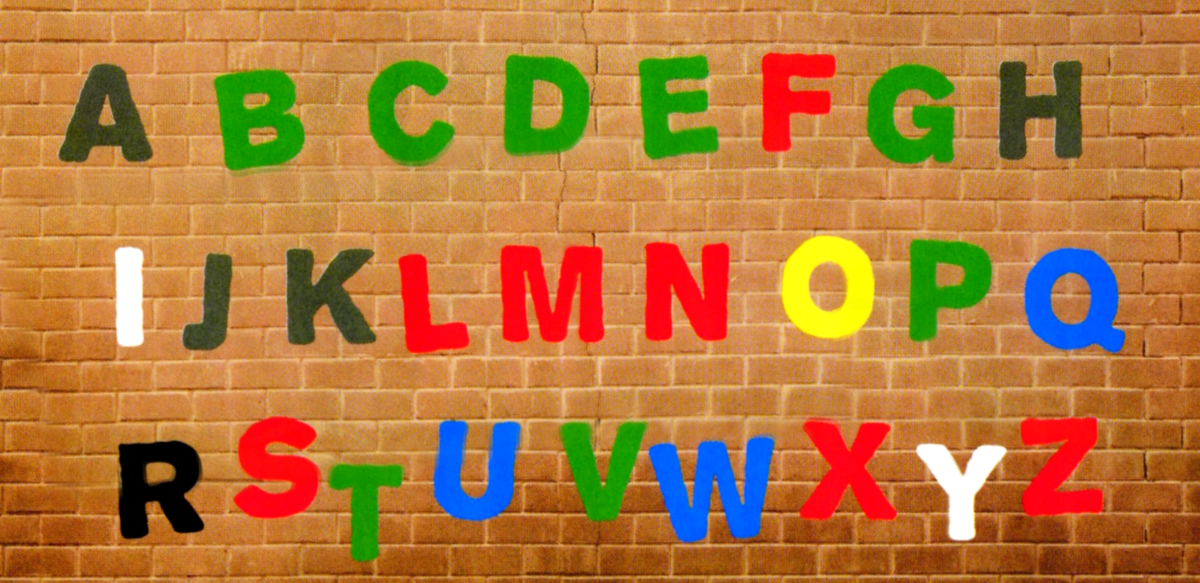 Alphabet pronunciation